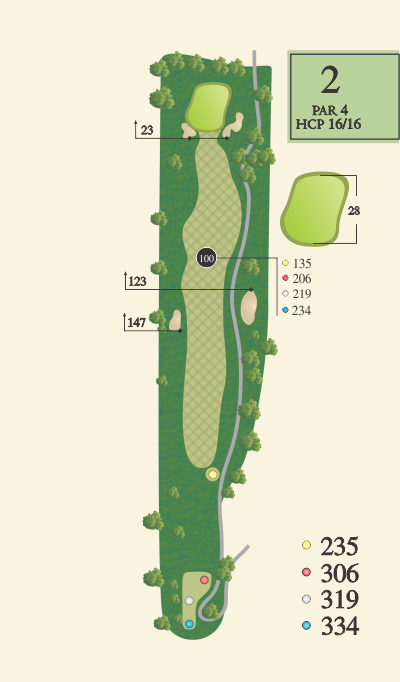 Course Tour - McNary Golf Club