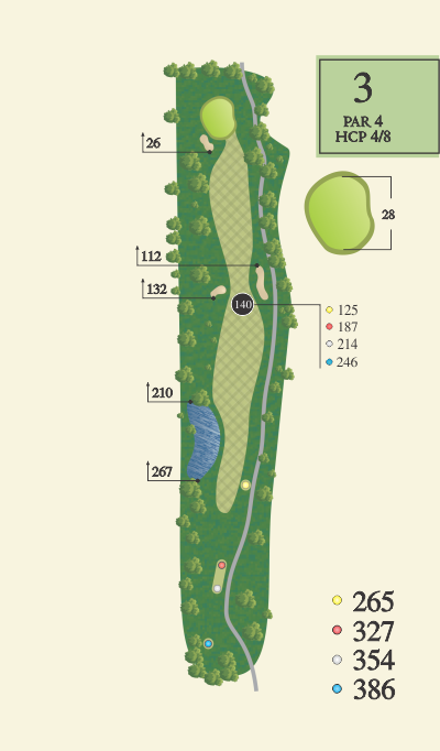 Course Tour - McNary Golf Club