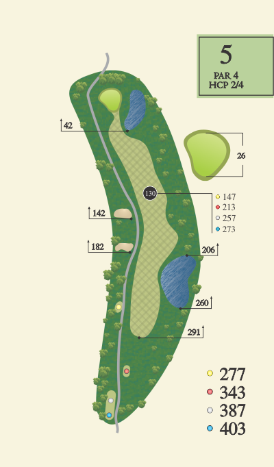 Course Tour - McNary Golf Club