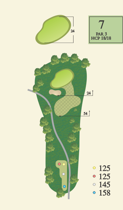 Course Tour - McNary Golf Club