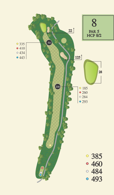 Course Tour - McNary Golf Club